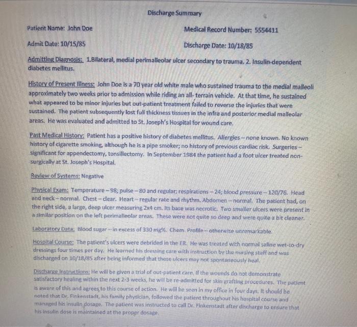 Solved Discharge Summary Patient Name: John Doe Medical | Chegg.com