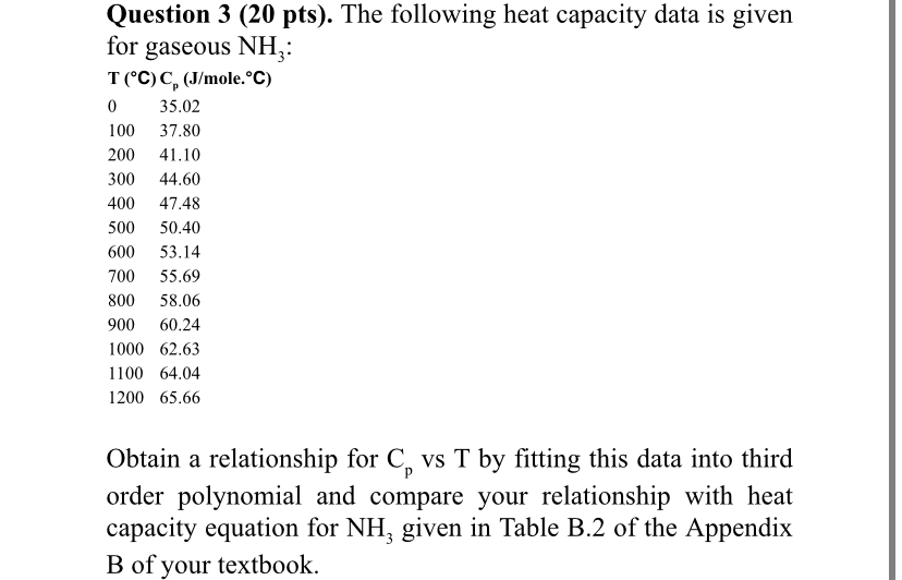 Solved Question 3 (20 ﻿pts). ﻿The following heat capacity | Chegg.com
