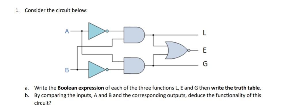 Solved 1. Consider the circuit below: a. Write the Boolean | Chegg.com