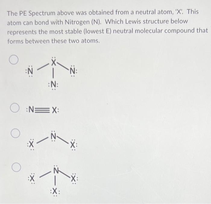 Solved The PE Spectrum above was obtained from a neutral | Chegg.com