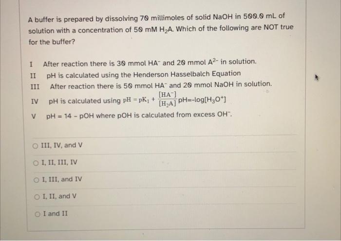 Solved A buffer is prepared by dissolving 70 millimoles of | Chegg.com