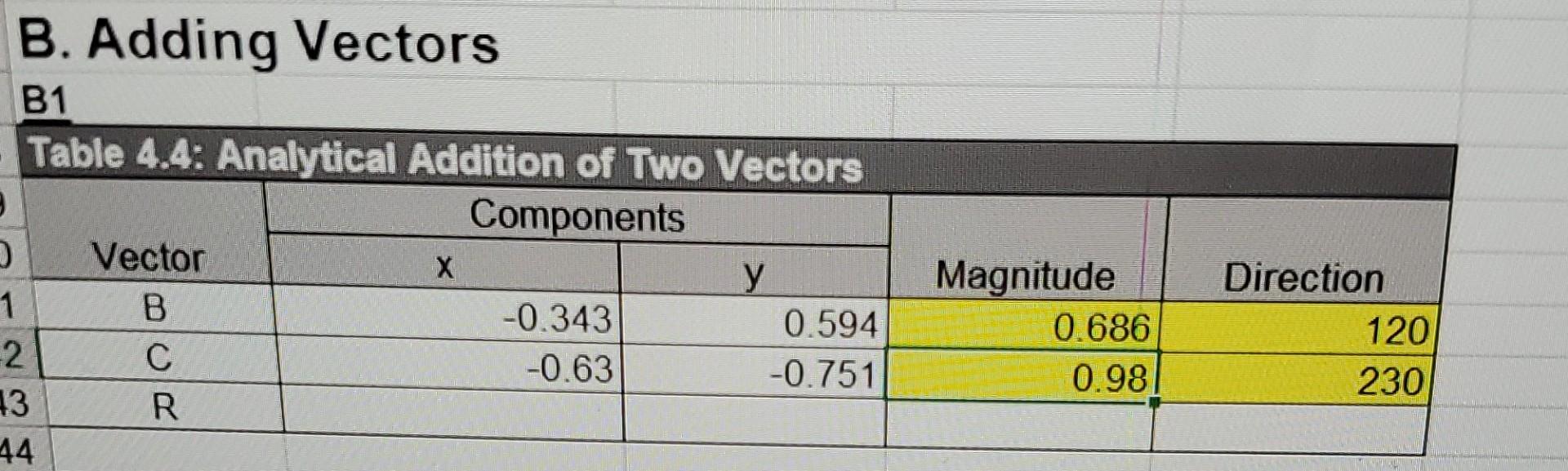 Solved Add the vector components you found earlier to find | Chegg.com
