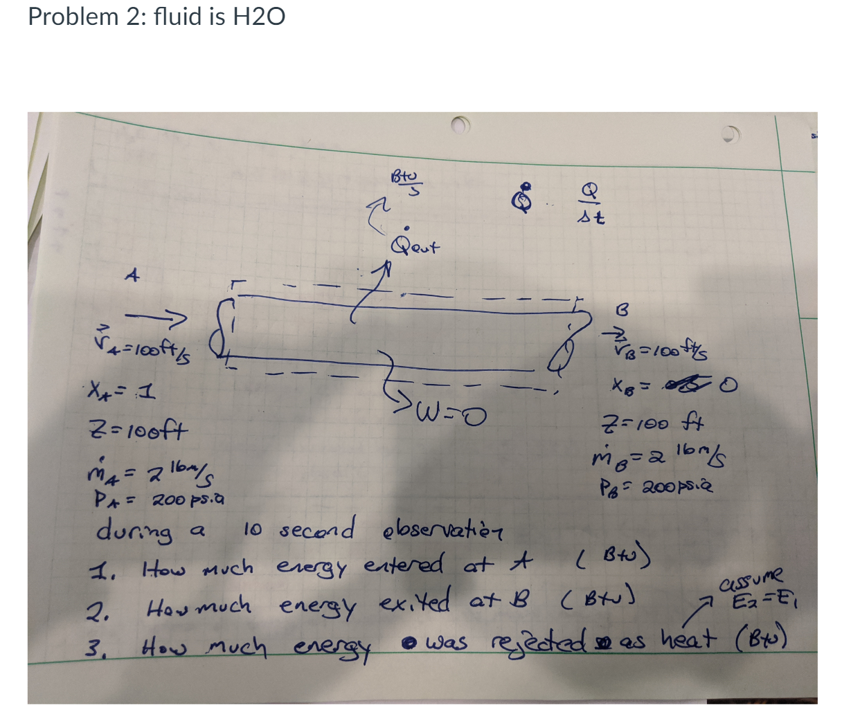 Solved Problem 2: fluid is H2Oduring a 10 ﻿second | Chegg.com