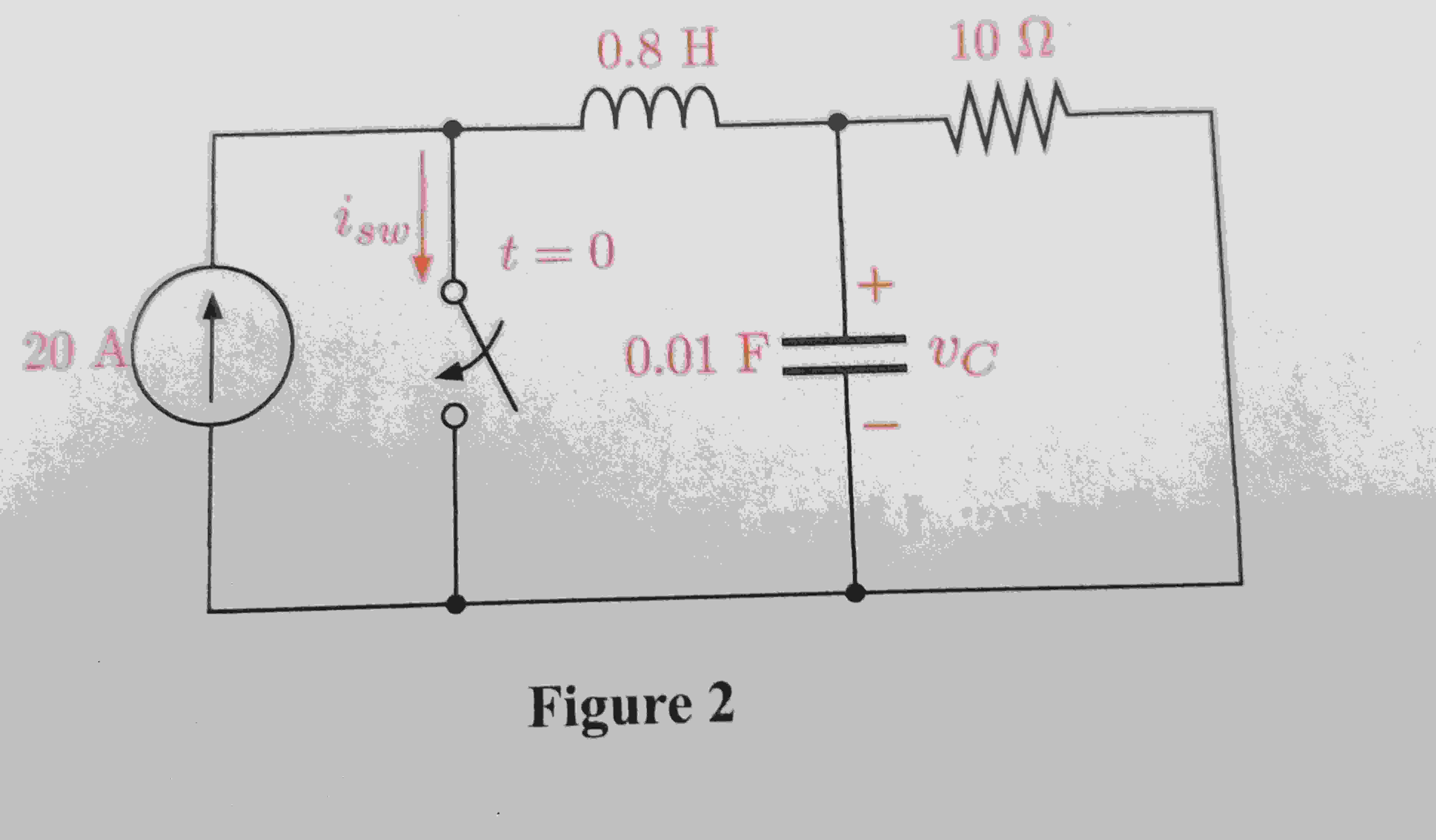 Solved Given: The switch in the RLC Circuit shown inFigure 2 | Chegg.com