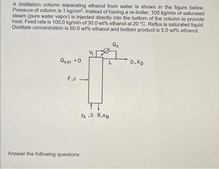 Solved A distillation column separating ethanol from water | Chegg.com