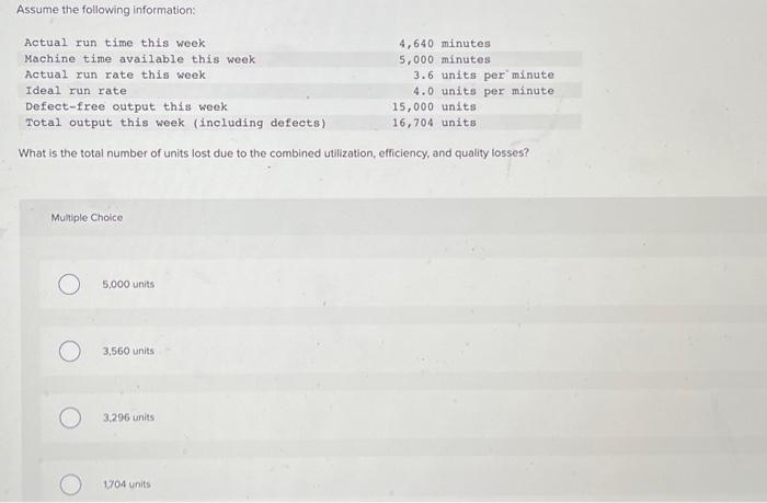 Solved What is the total number of units lost due to the | Chegg.com
