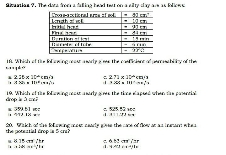 Solved Situation 7. The data from a falling head test on a | Chegg.com