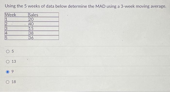 Solved Using the 5 weeks of data below determine the MAD | Chegg.com