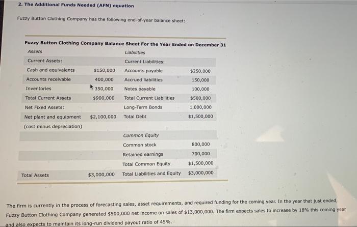 Solved 2. The Additional Funds Needed (AFN) equation Fuzzy | Chegg.com