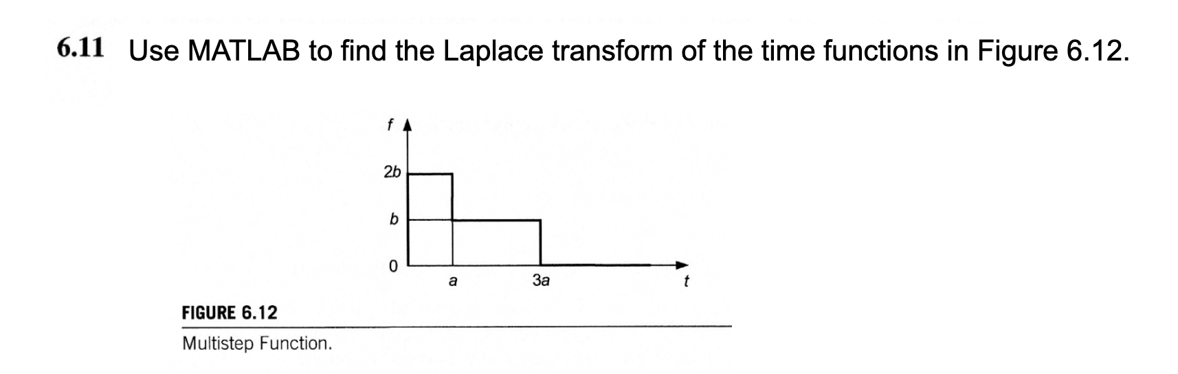 Solved 6.11 ﻿Use MATLAB to find the Laplace transform of the | Chegg.com