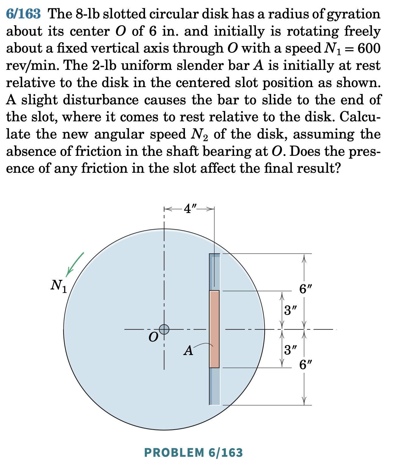 6/163 ﻿The 8-lb slotted circular disk has a radius of | Chegg.com