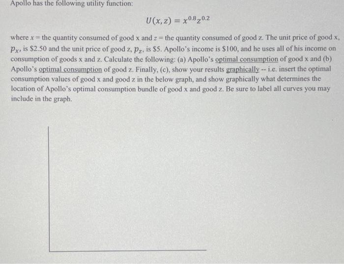 Solved Apollo has the following utility function: | Chegg.com