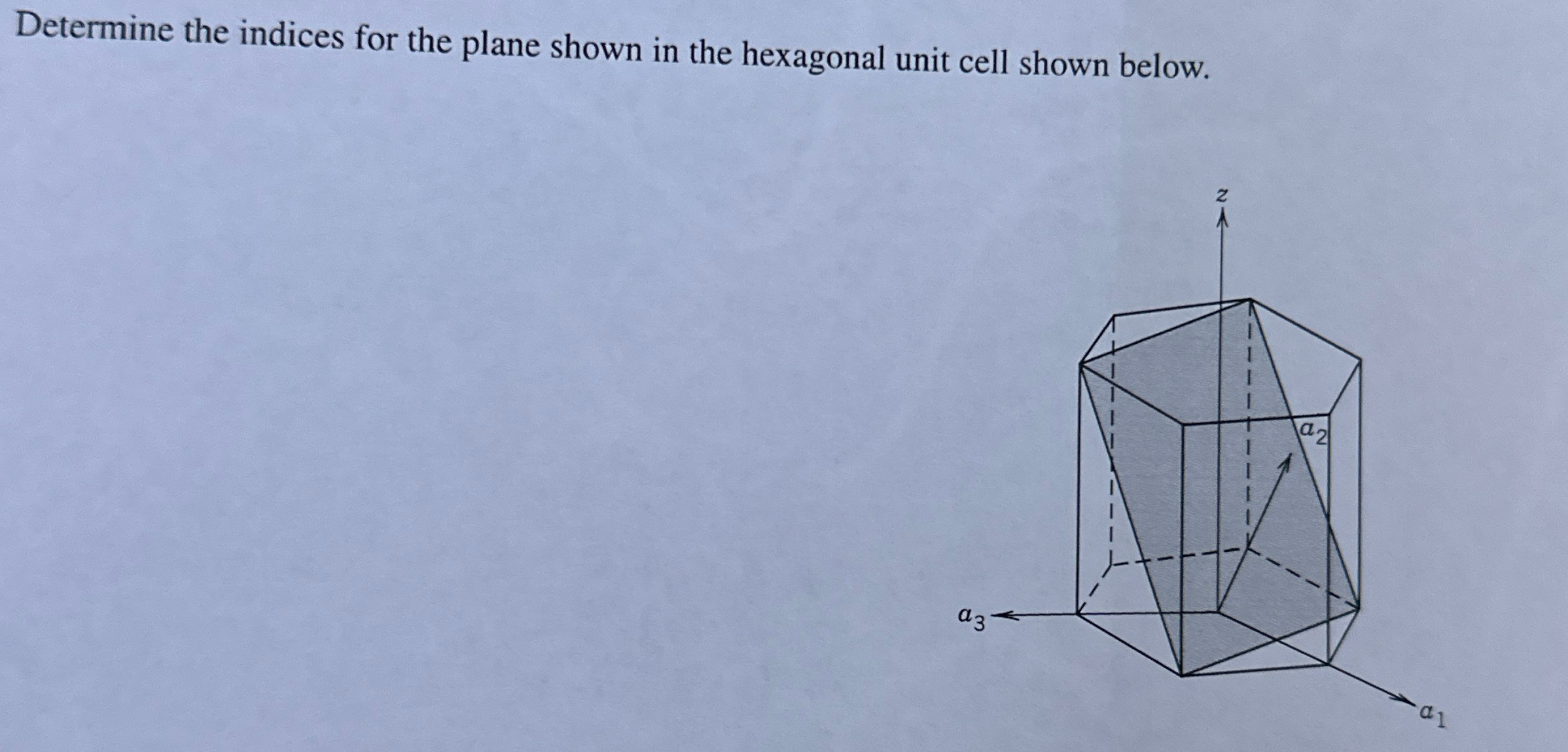 Solved Determine the indices for the plane shown in the | Chegg.com