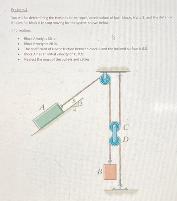 Solved Problem 2 You will be determining the tensions in the | Chegg.com