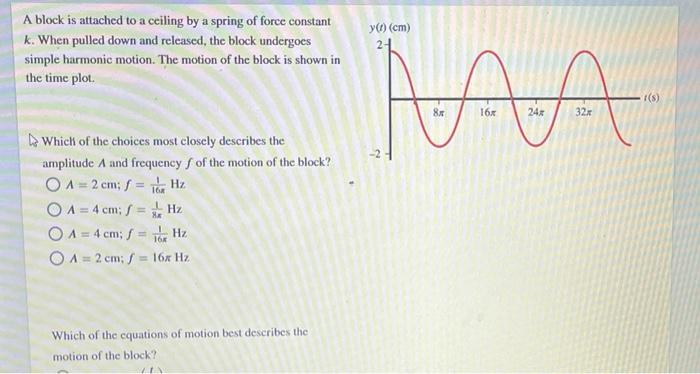 Solved A block is attached to a ceiling by a spring of force | Chegg.com