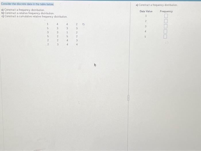 Solved Consider the discrete data in the table below. a) | Chegg.com