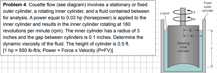 Solved Problem 4: Couette flow (see diagram) ﻿involves a | Chegg.com