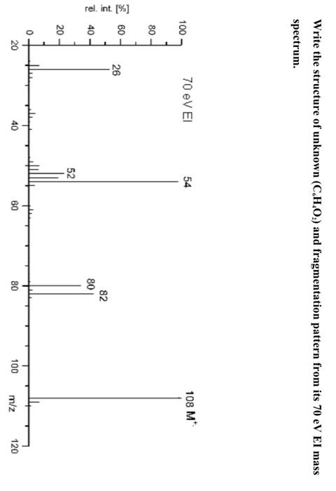 Solved Write the structure of unknown (C6H4O2) and | Chegg.com