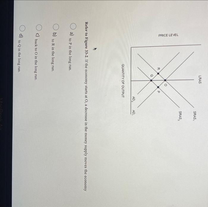 Solved Refer to Figure 33-2. If the economy starts at O, a | Chegg.com