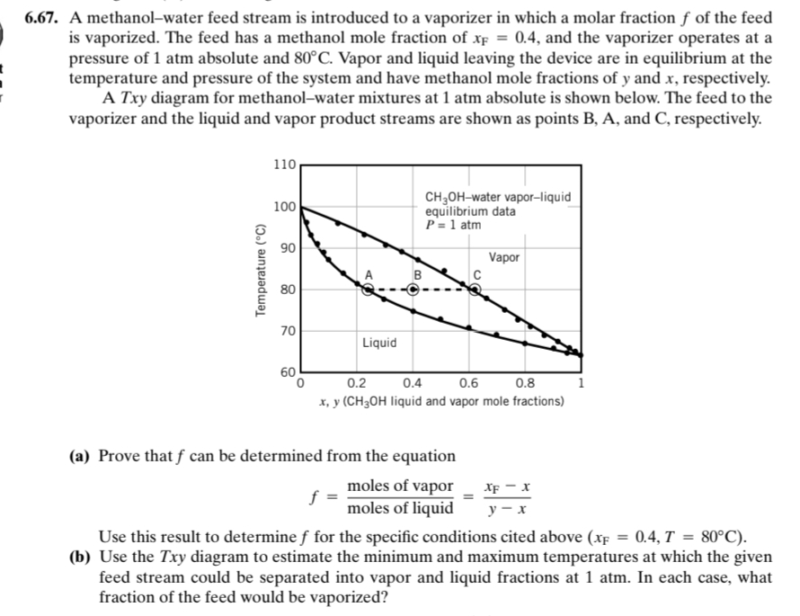 Solved 6.67. ﻿A methanol-water feed stream is introduced to | Chegg.com
