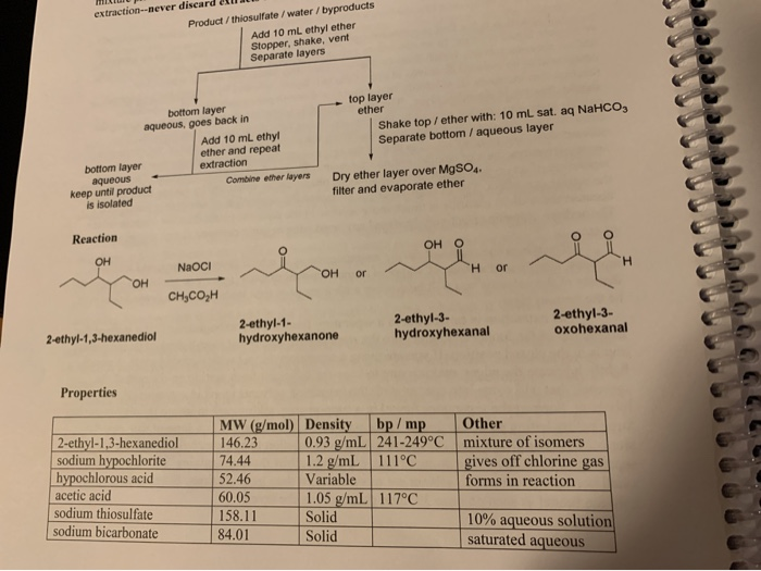 Solved post question two. the title of the lab is "An | Chegg.com