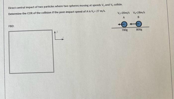 Solved Direct central impact of two particles where two | Chegg.com
