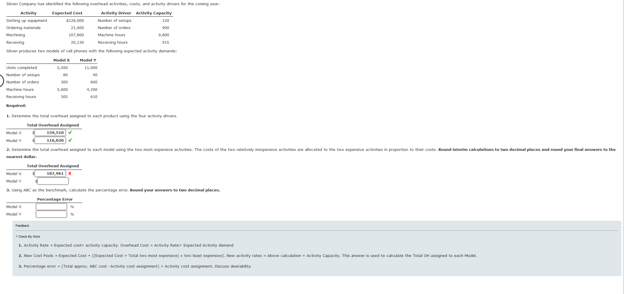 Solved Silven Company has identified the following overhead | Chegg.com