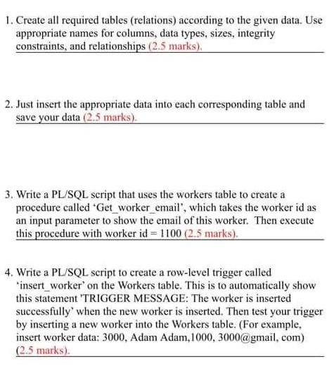Solved 1. Create all required tables (relations) according | Chegg.com