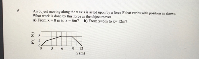 Solved 6. An object moving along the x axis is acted upon by | Chegg.com