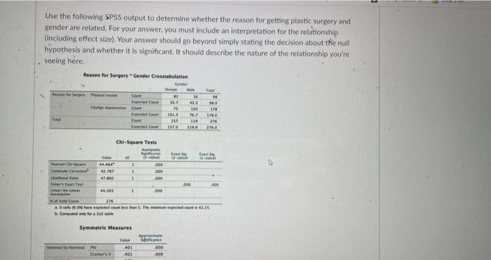 Solved Use the following SPSS output to determine whether | Chegg.com