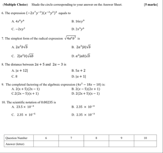 Solved (Multiple Choice) ﻿Shade the circle corresponding to | Chegg.com