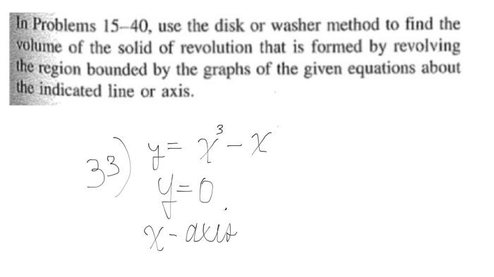 Solved In Problems 15-40, use the disk or washer method to | Chegg.com