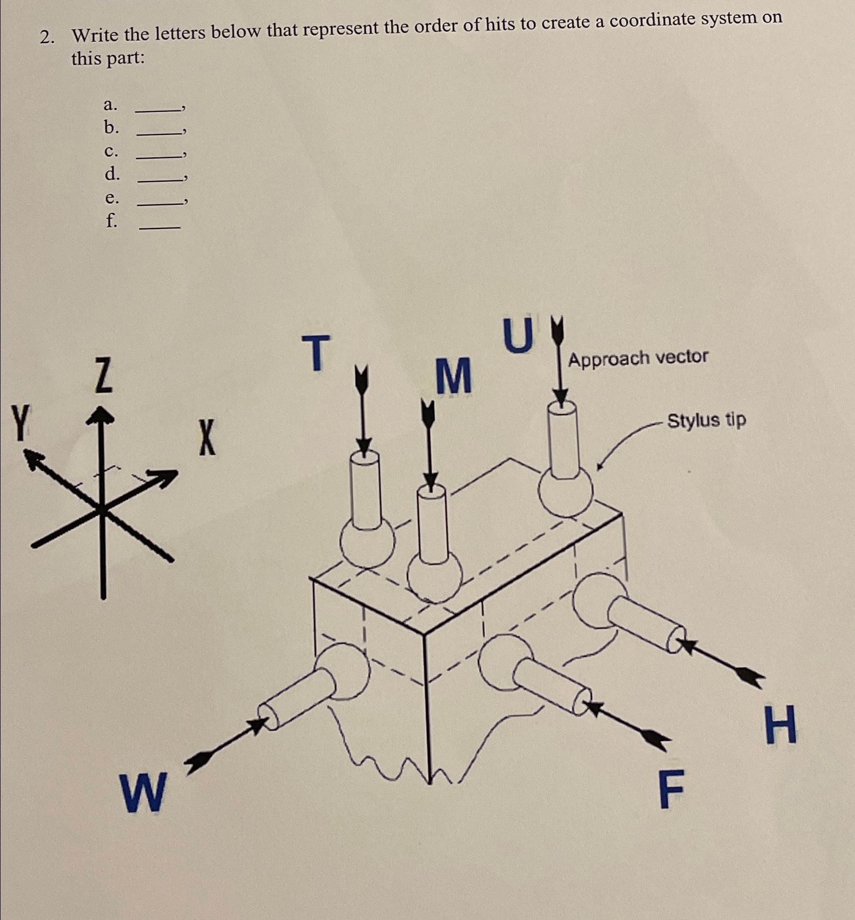 Solved Write the letters below that represent the order of | Chegg.com
