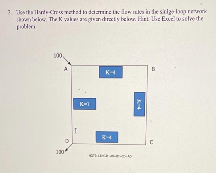 Solved 2. Use the Hardy-Cross method to determine the flow | Chegg.com