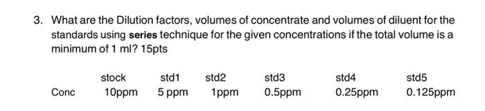 Solved What are the Dilution factors, volumes of concentrate | Chegg.com