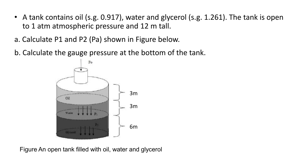 Solved A tank contains oil (s.g. 0.917), ﻿water and glycerol | Chegg.com