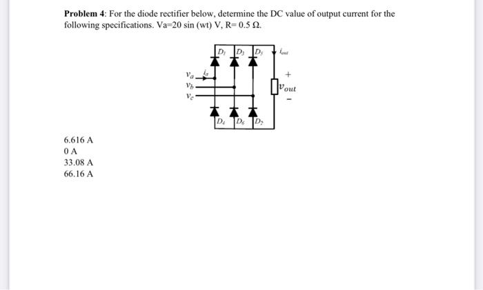 Solved Problem 4: For the diode rectifier below, determine | Chegg.com