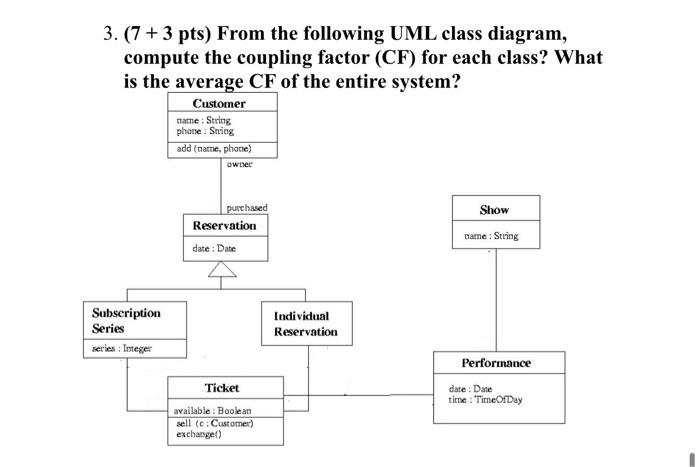 Solved 3. (7 + 3 pts) From the following UML class diagram, | Chegg.com