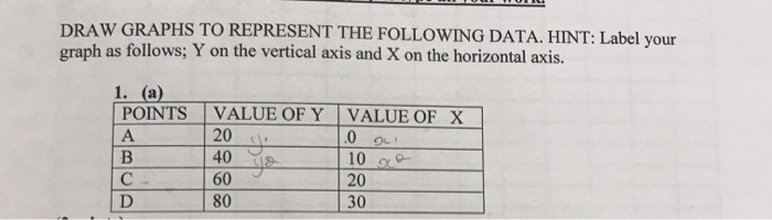Solved 5. Suppose the demand and supply for milk is | Chegg.com