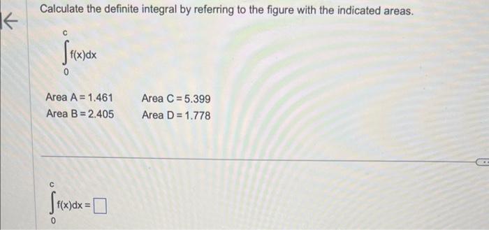 Solved Calculate the definite integral by referring to the | Chegg.com