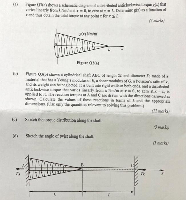 Solved (a) Figure Q3(a) shows a schematic diagram of a | Chegg.com