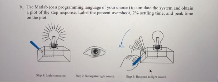 Solved 2. (8 points) A human responds to a visual cue with a | Chegg.com
