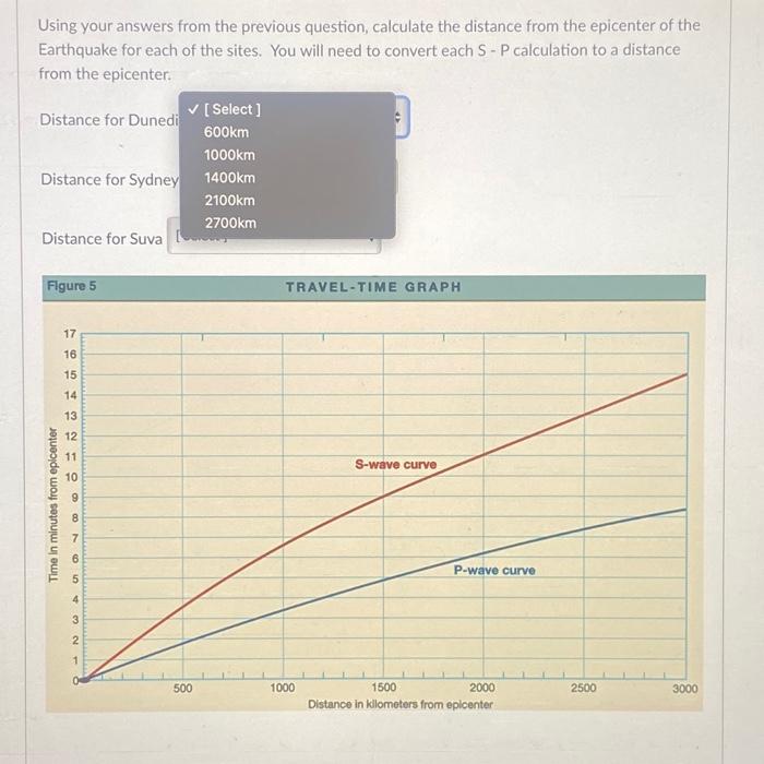 Solved Using your answers from the previous question, | Chegg.com
