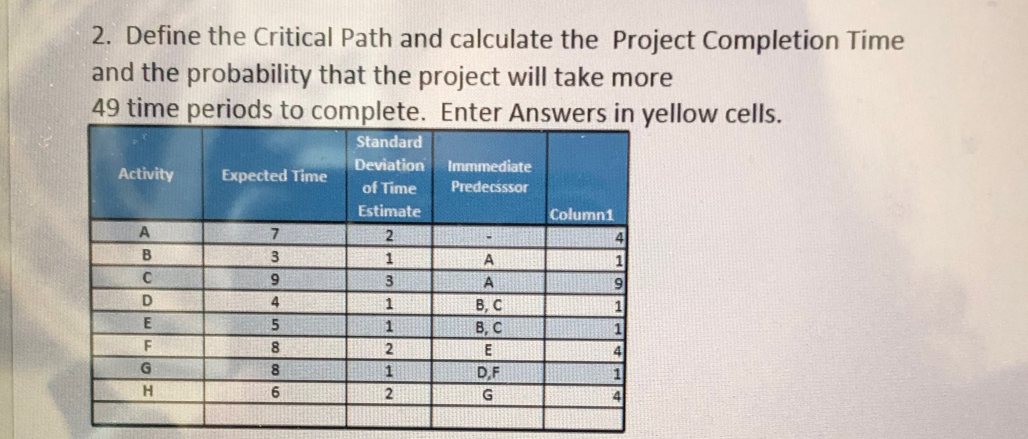 Solved Define the Critical Path and calculate the Project | Chegg.com