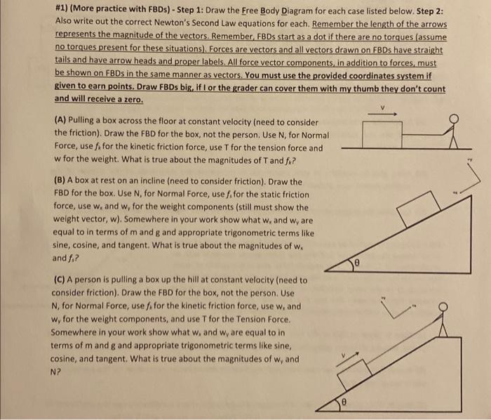 Solved \#1) (More practice with FBDs) - Step 1: Draw the | Chegg.com