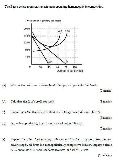 Solved The figure below represents a restaurant operating in | Chegg.com