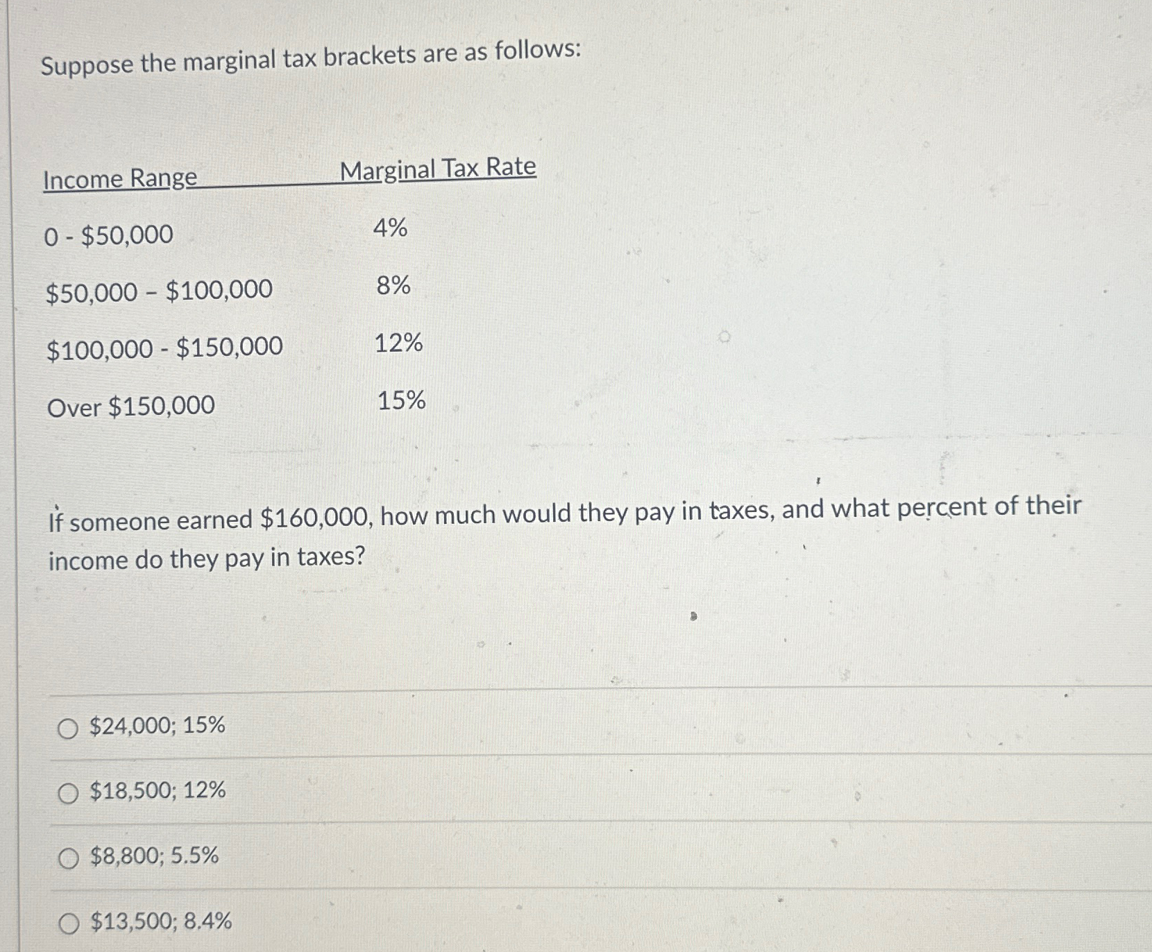 Solved Suppose the marginal tax brackets are as | Chegg.com