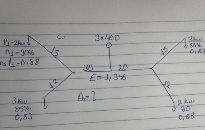 Solved P₁=2kw ↓ n₁ = 90% 0541=0.88 3 kw 85% 0,83 CU 15 12 30 | Chegg.com