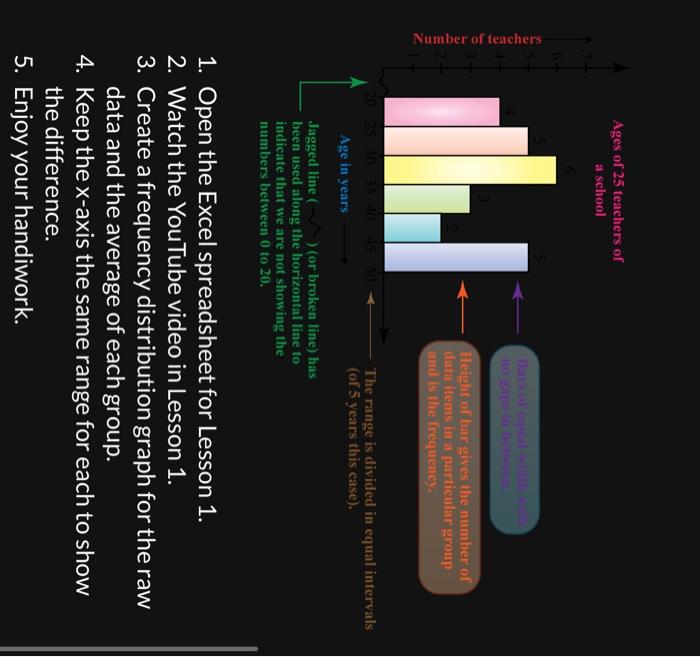 Solved This assignment is to introduce you to the concept of | Chegg.com