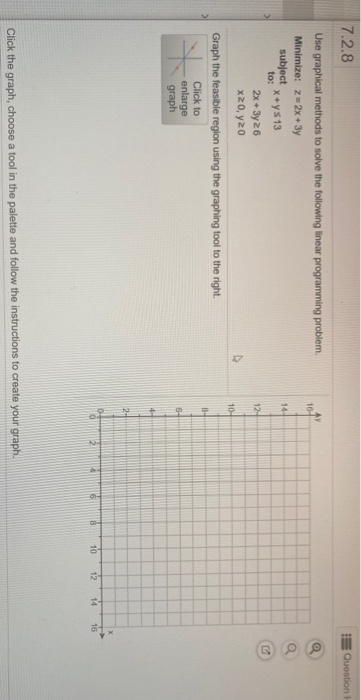 Solved 7.2.8 Question 16- © Use graphical methods to solve | Chegg.com
